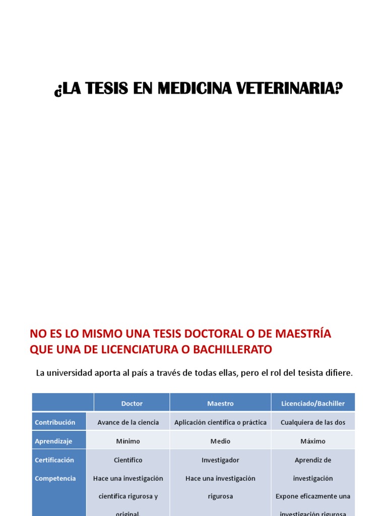 Qué Significa Una Tesis de Licenciatura | PDF | Doctorado | Science