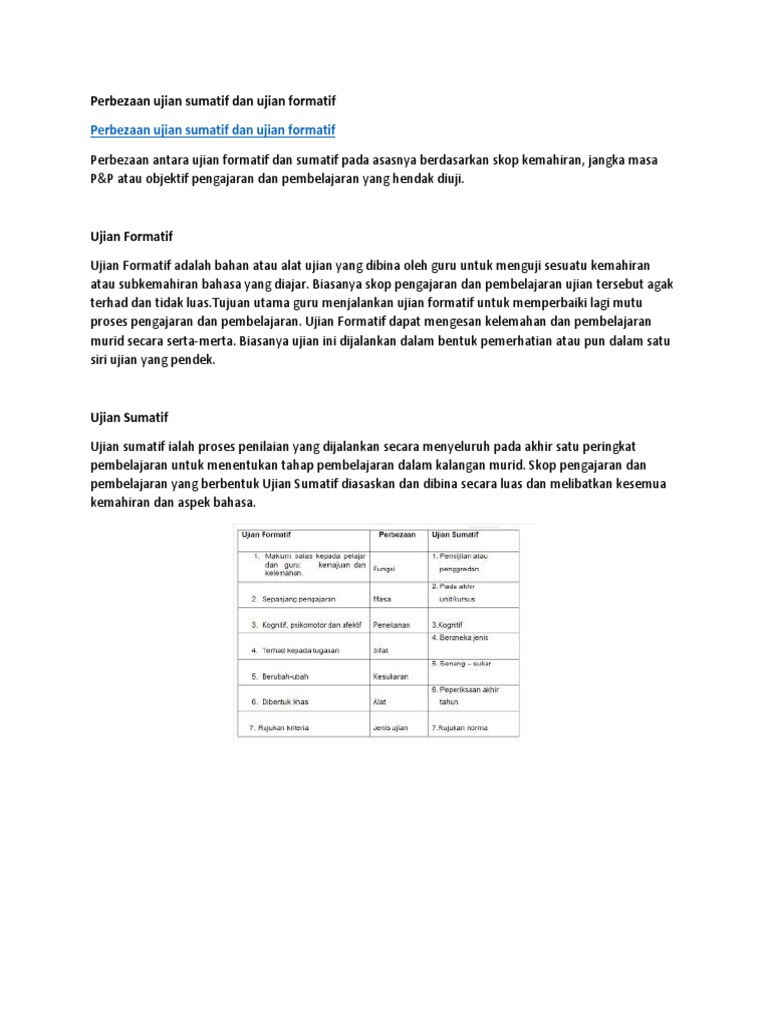 Perbezaan Ujian Sumatif Dan Ujian Formatif | PDF