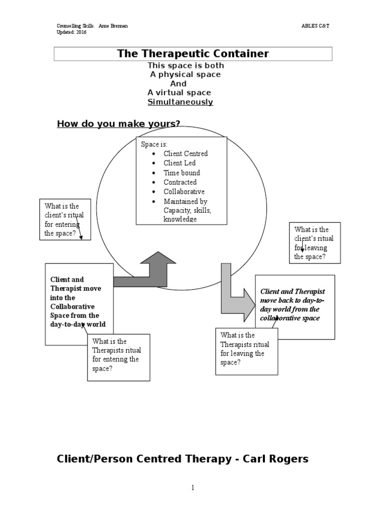 The Therapeutic Container | Download Free PDF | Psychotherapy | Empathy