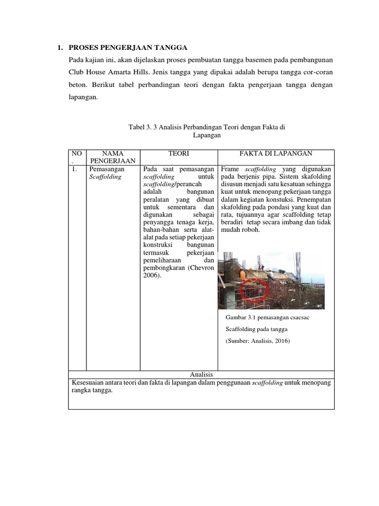 Proses Pembuatan Tangga Beton | PDF