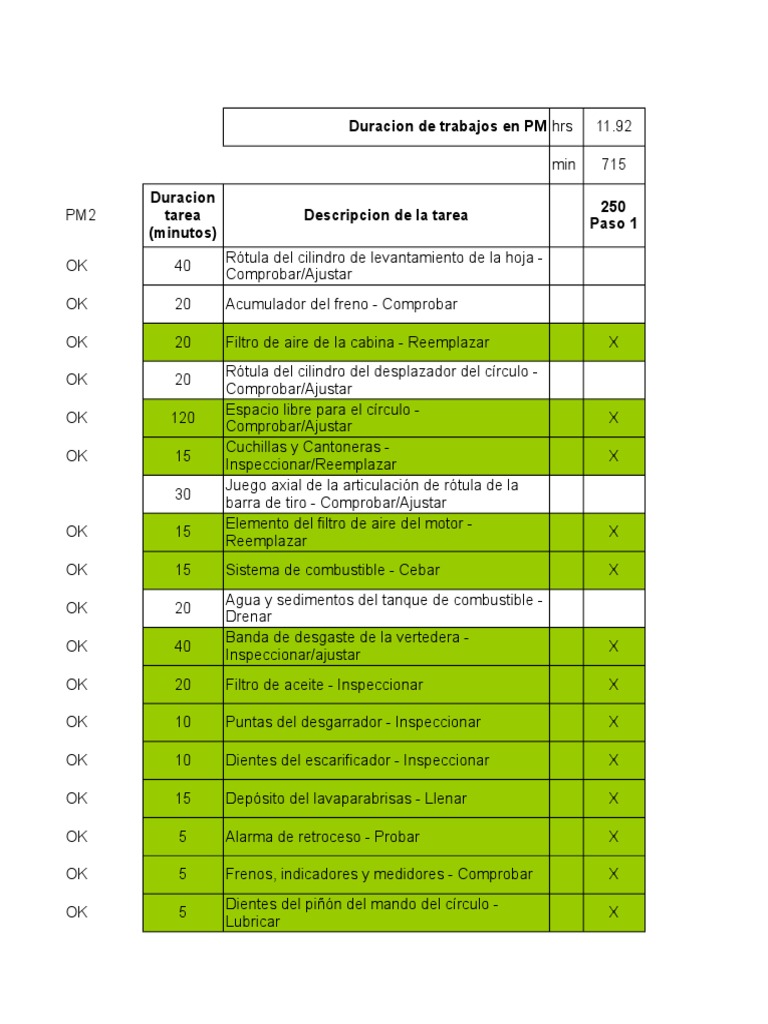 Copia De Cartilla Mantenimiento 140m B9d Y 416f2 2 Autoguardado