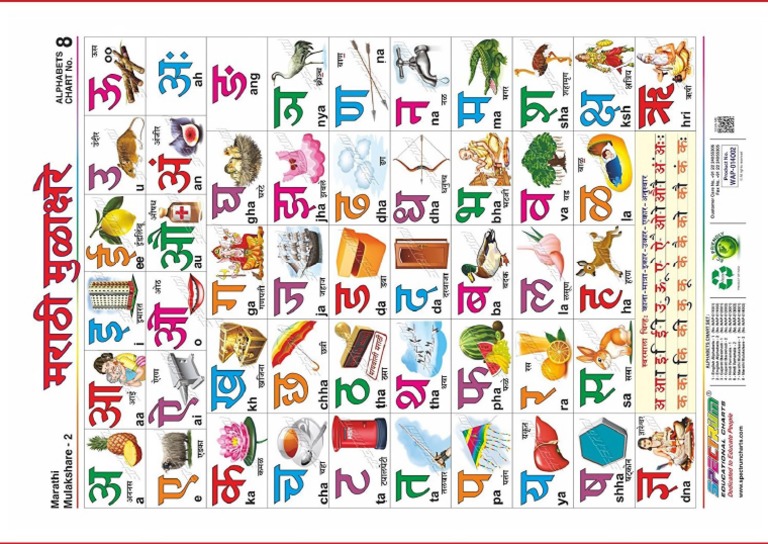 Marathi Mulakshare | PDF