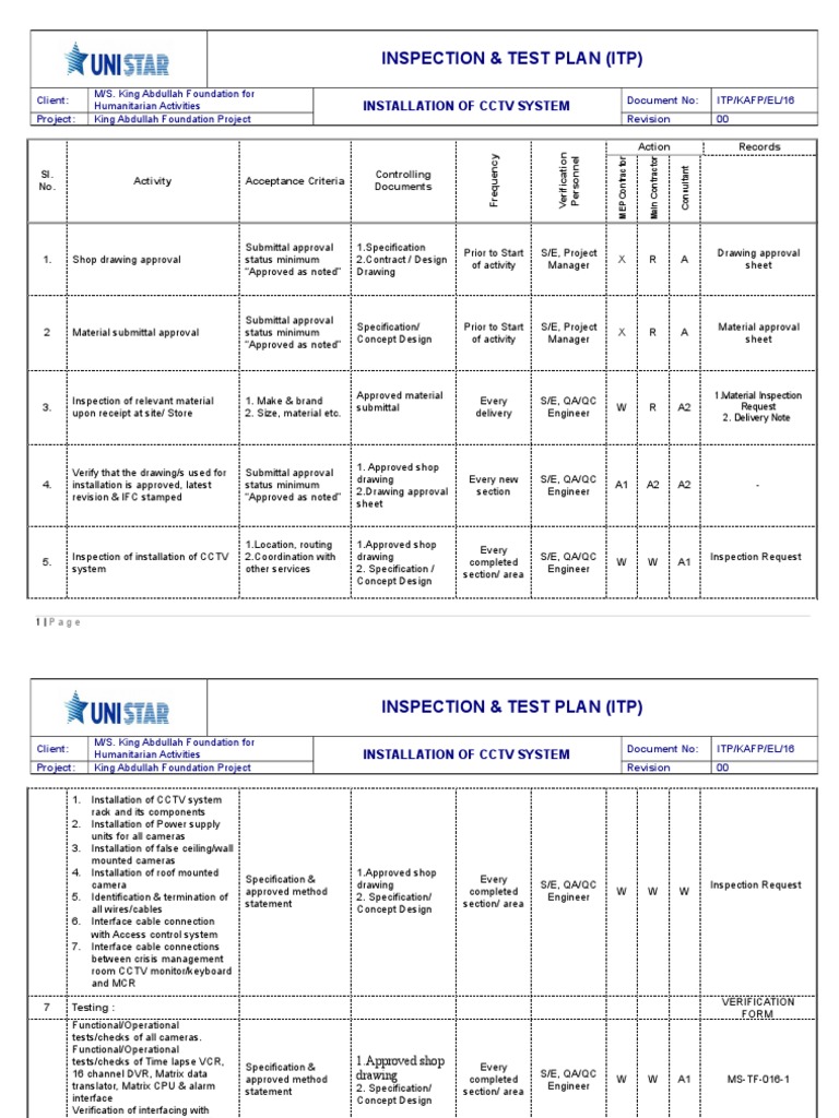 16-Itp CCTV System | PDF | Engineering | Computing