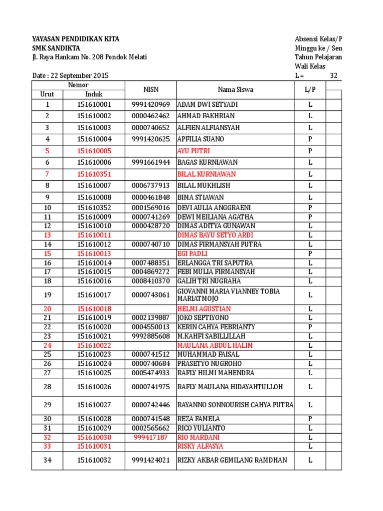 Xi TKJ 3 Kewirausahaan Atiek | PDF