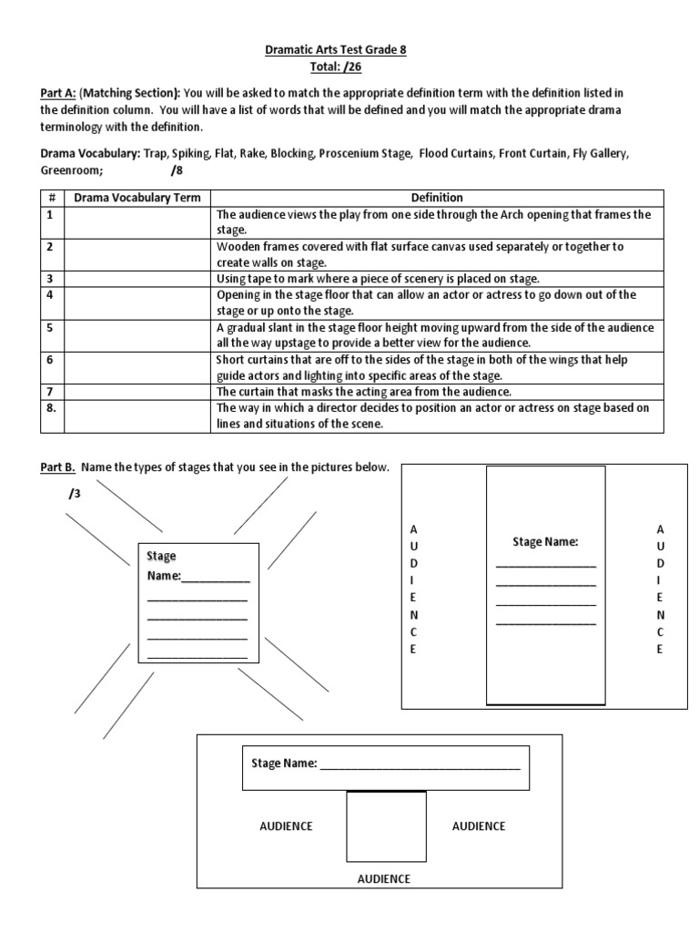 Grade 8 Drama Vocabulary Test | PDF | Concert Dance | Oral Literature
