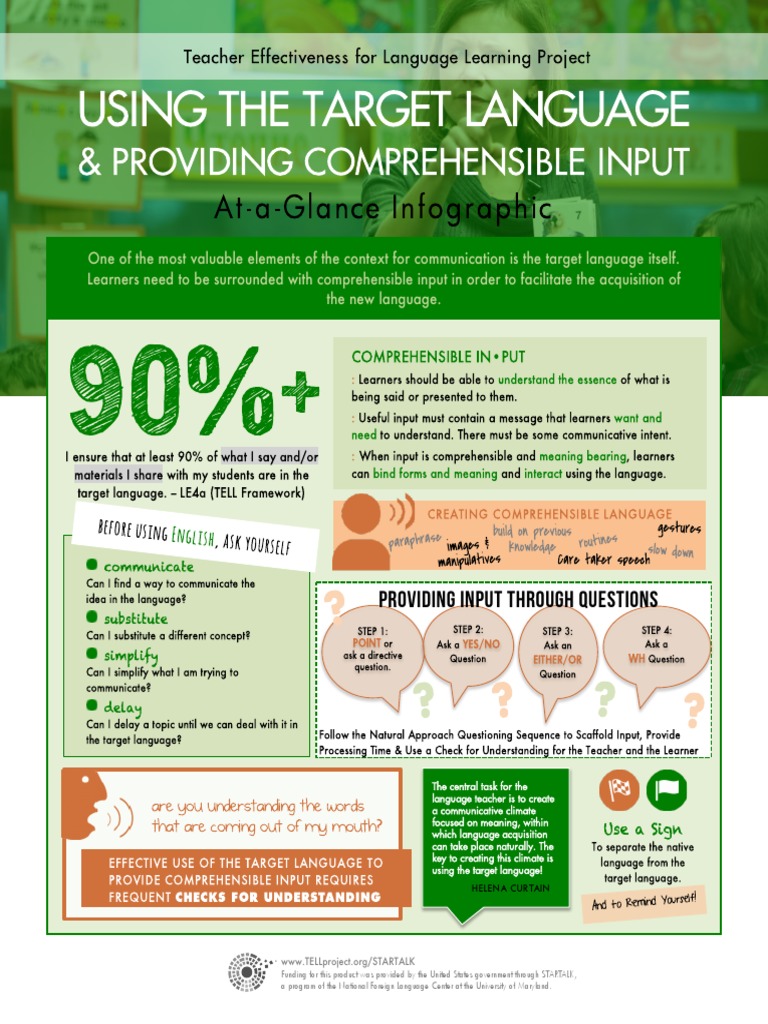 Targetlanguage Infographic | PDF