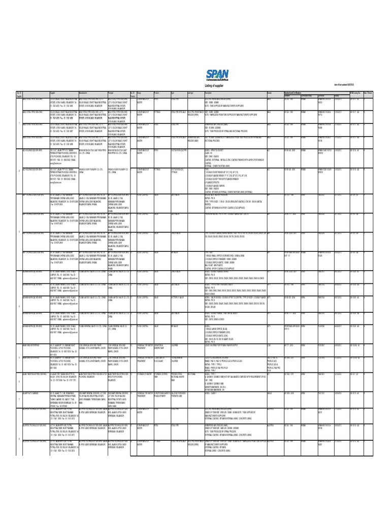 Span Approved Vendor Category A | PDF | Pipe (Fluid Conveyance) | Valve
