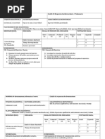 Escalas de Evaluación NOC Detalladas | PDF