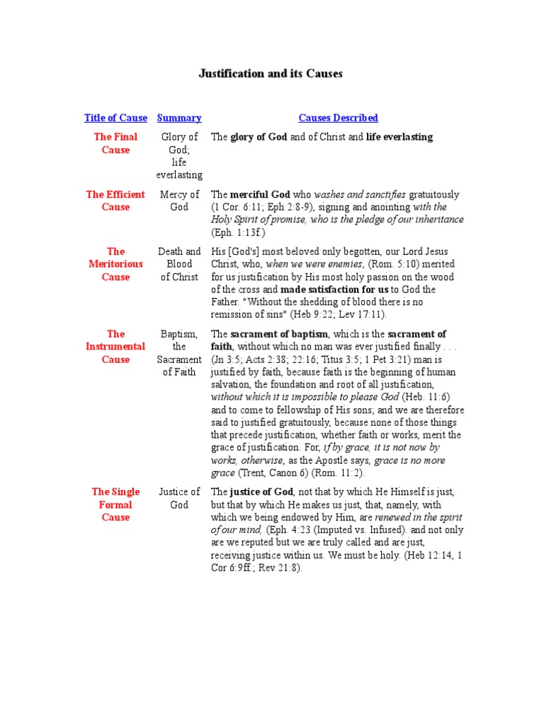 Justification Chart | Justification (Theology) | Grace In Christianity