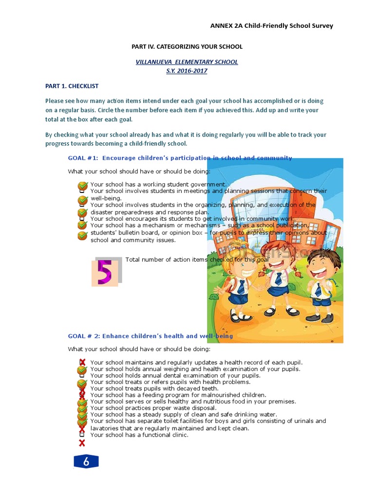 Child-Friendly School Survey Checklist | PDF | Literacy | Teachers