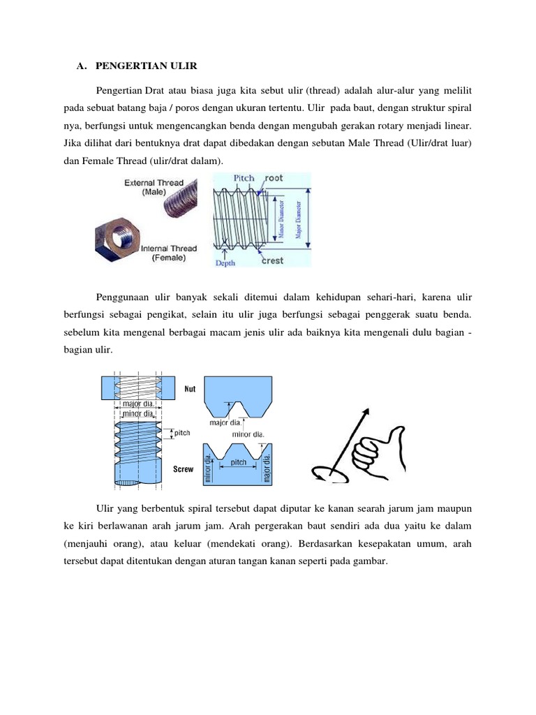 Jenis-jenis Ulir dan Fungsinya | PDF