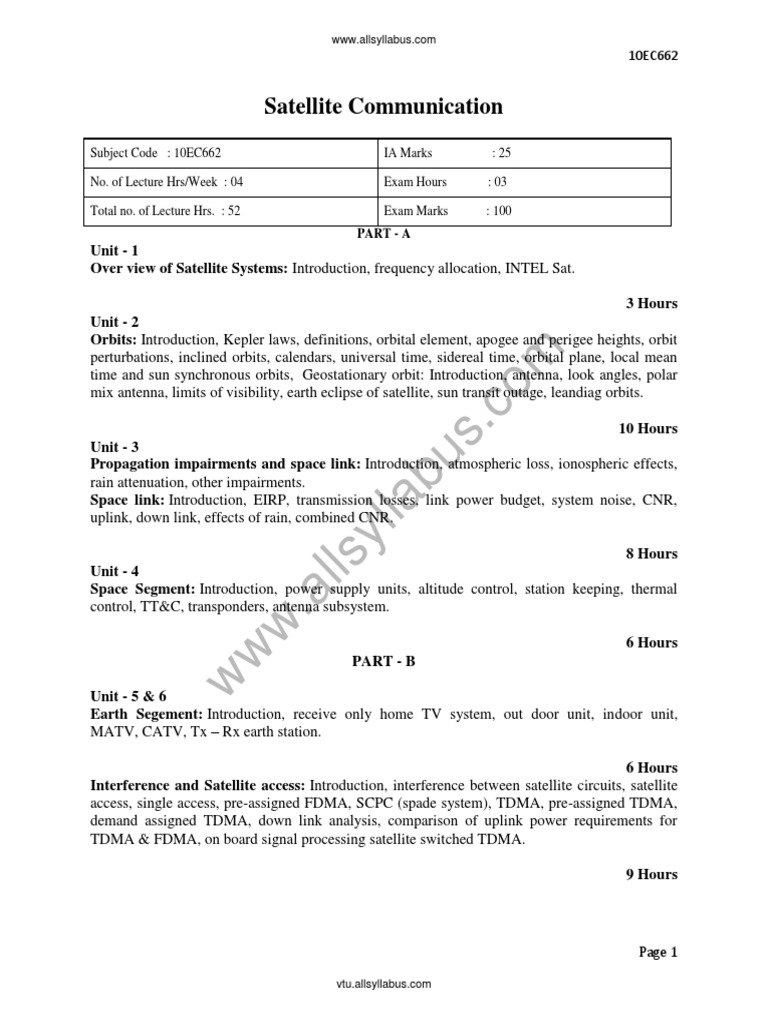 Satellite Communication Notes | PDF | Ionosphere | Communications Satellite