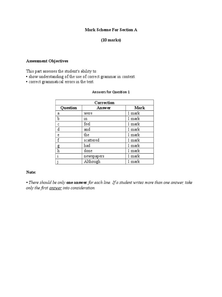 Answer Scheme For Form 2 English Mid Term Exam Paper 2017 | PDF ...