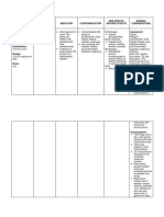Patient Profile Template Example | PDF