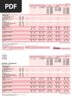 Nissan Navara Maintenance Guide | PDF | Motor Oil | Transmission ...