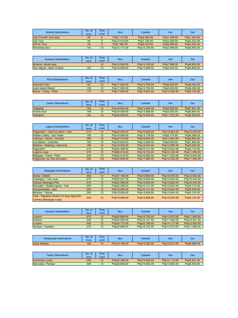 patto_rates.pdf | Philippines