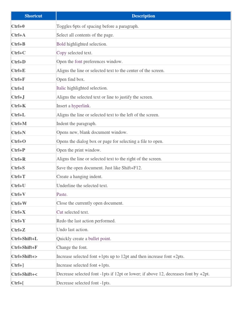 S Tib Negro Oooo | PDF | Microsoft Word | Graphic Design