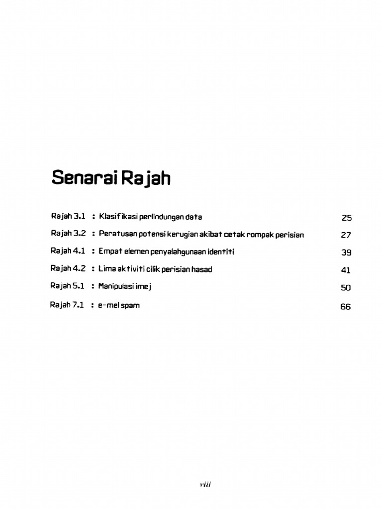 Senarai Rajah | PDF