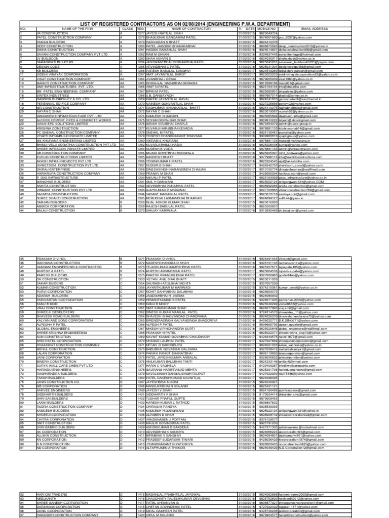 Registered Contractors List PDF | PDF
