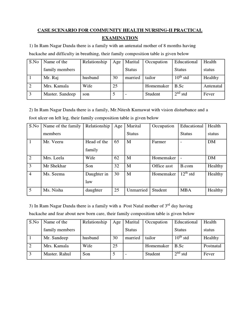 Case Scenario For Community Health Nursing | PDF | Medicine | Diseases ...