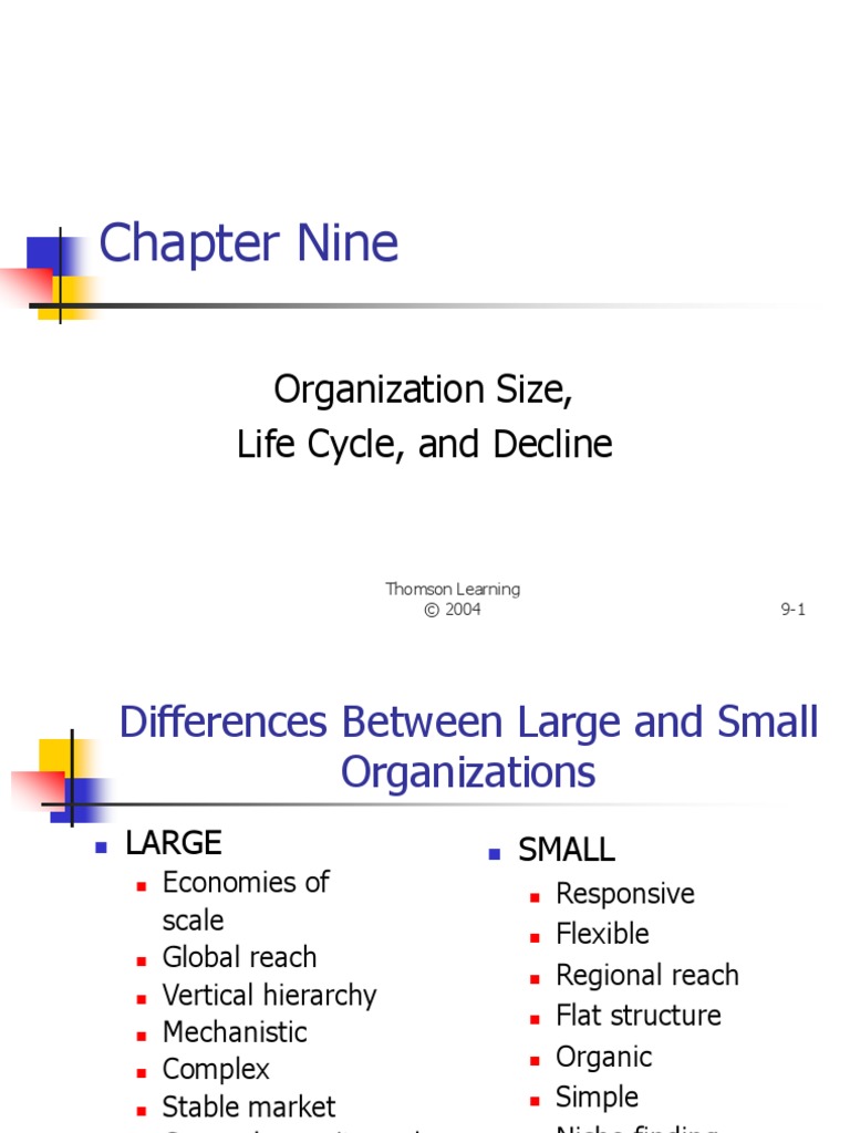 OB-23 Ch09-Organization Size, Life Cycle, and Decline | PDF ...
