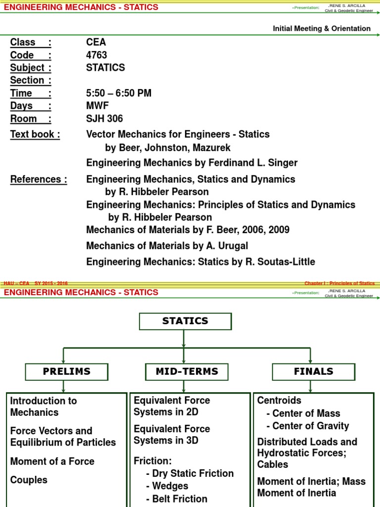 Intro Mechanics Statics | PDF | Force | Trigonometric Functions