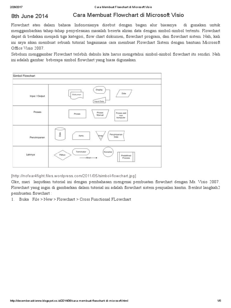 Cara Membuat Flowchart Di Microsoft Visio | PDF | Bisnis | Komputer