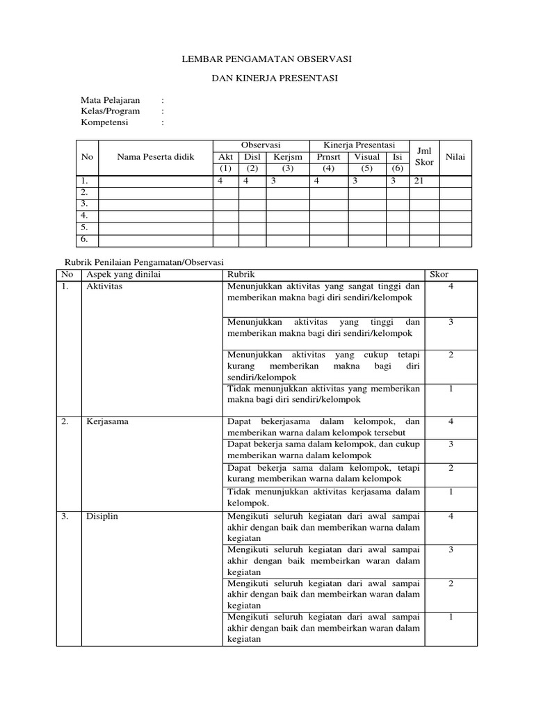 Lembar Pengamatan Observasi | PDF