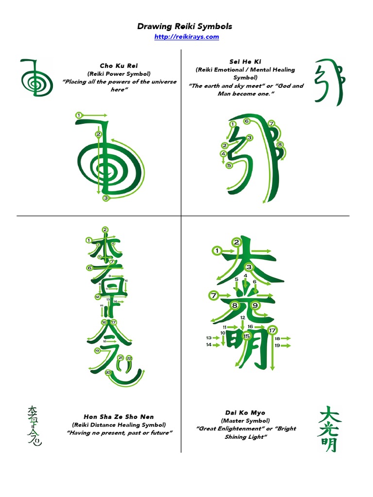 Reiki Symbols for Healing | PDF