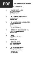 Mumbai Pin Codes | PDF