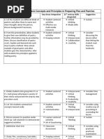 Gagne Lesson Plan Template-1 | PDF | Lesson Plan | Neuropsychology