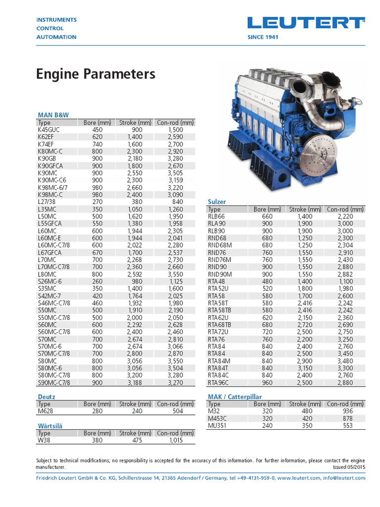 Diesel Locomotive Engine Specs | PDF | Internal Combustion Engine ...