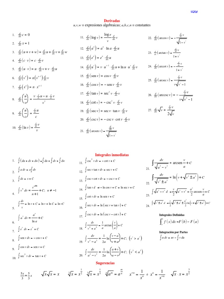 Formula Rios | PDF | Mathematical Analysis | Calculus
