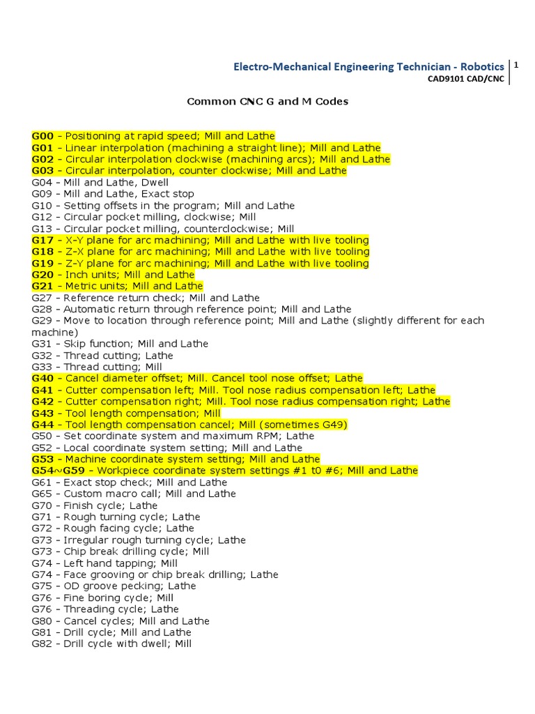 Common CNC G and M Codes | PDF | Drilling | Numerical Control