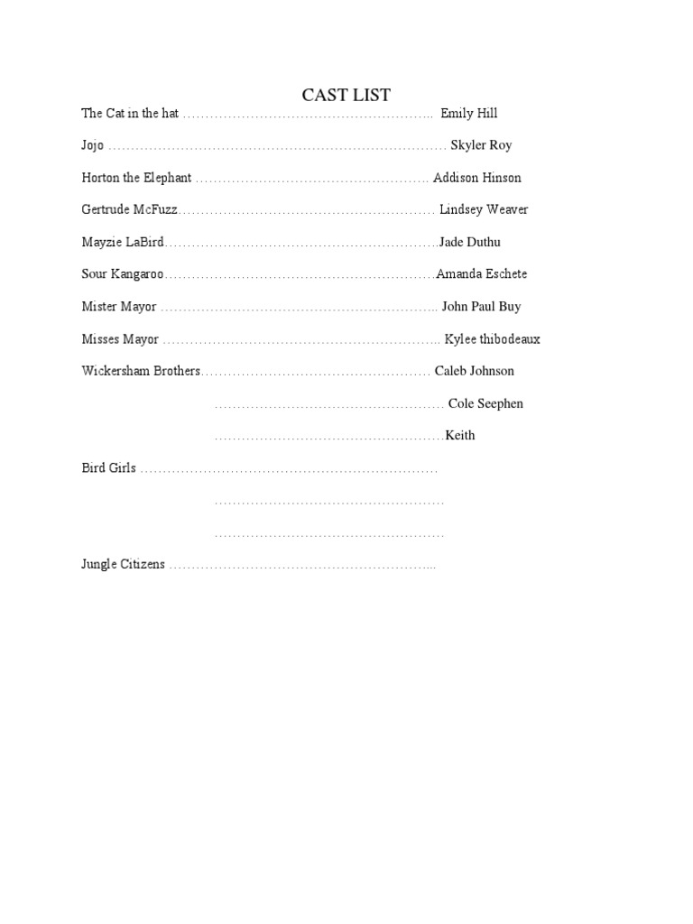 Meet the Characters: A Cast List for Seussical the Musical | PDF