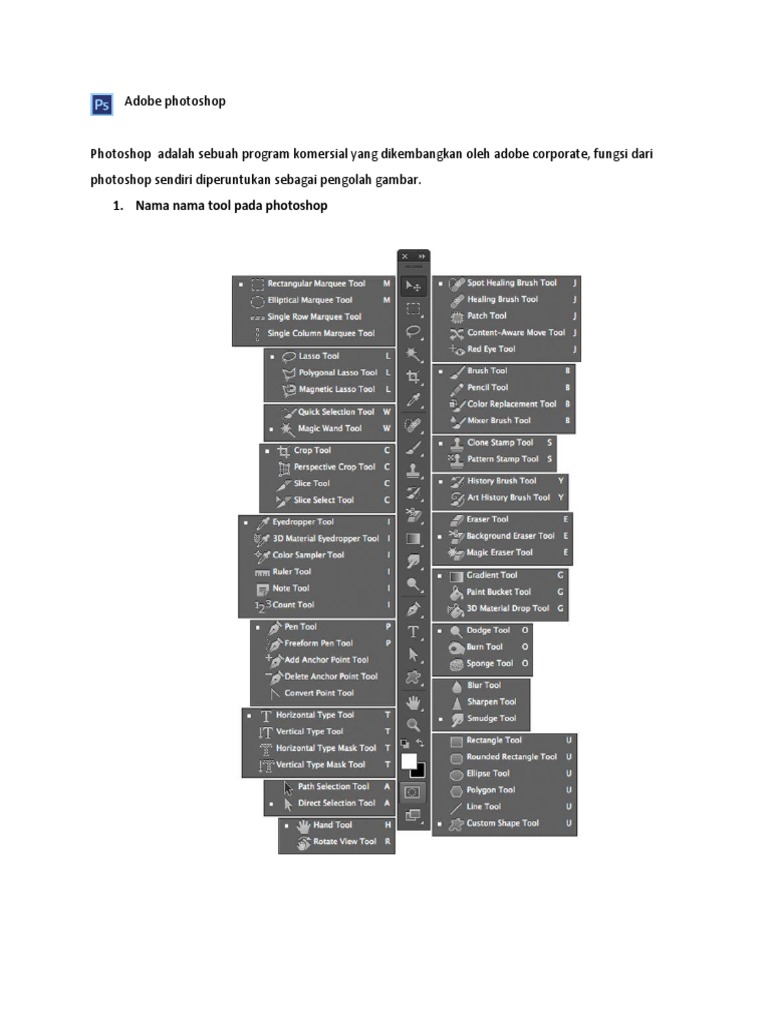 Modul Editing Untuk SMK Broadcast Kelas XI | PDF