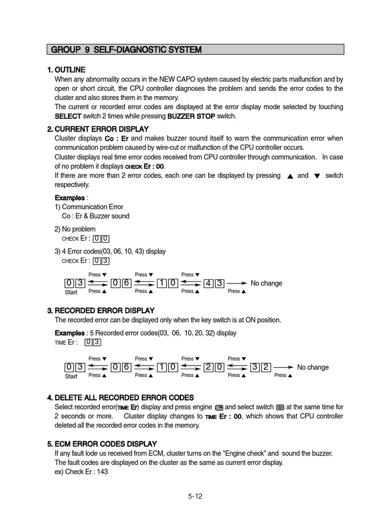 5-9 - Autodiagnostico HYUNDAI 360 | PDF | Throttle | Internal ...