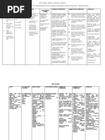 Formulas Poliméricas | PDF | Nutrición | Dieta y nutrición