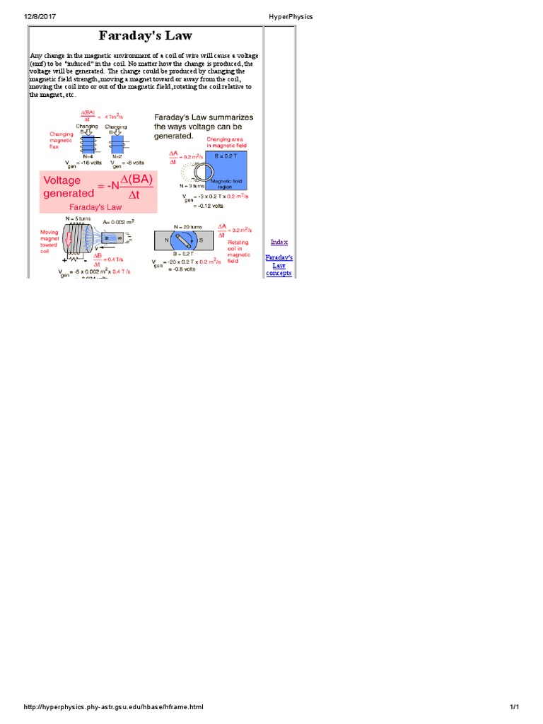 HyperPhysics - FaradayLaw | PDF