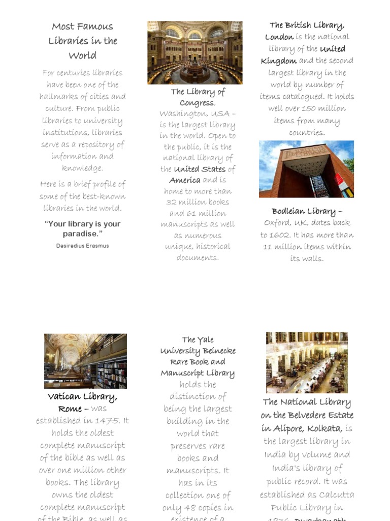 Most Famous Libraries in The World: "Your Library Is Your Paradise ...