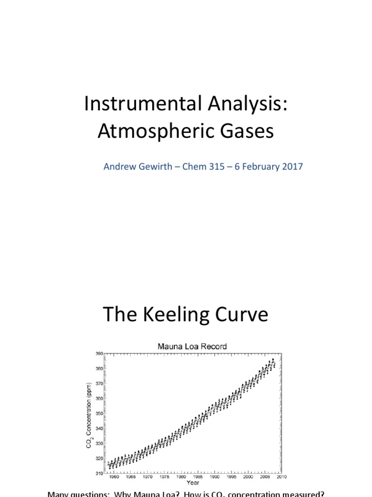 Instrumental Analysis: Atmospheric Gases: Andrew Gewirth - Chem 315 - 6 ...