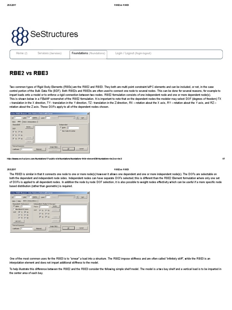 Sestructures: Rbe2 Vs Rbe3