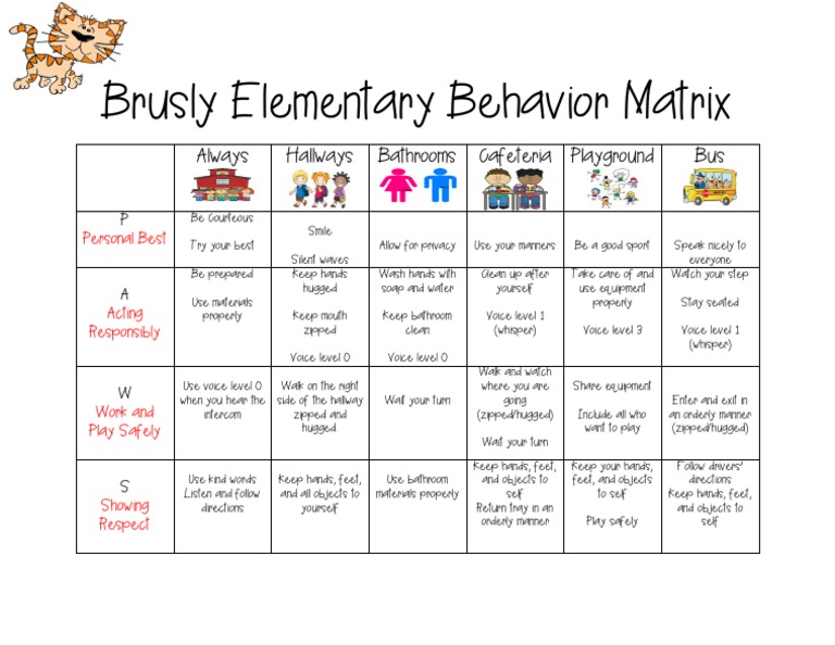 Brusly Elementary Behavior Matrix 1718 | PDF