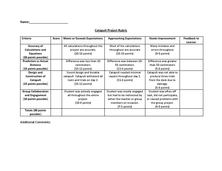 Catapult Project Rubric | PDF