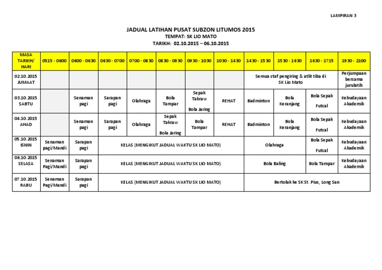 Jadual Latihan | PDF
