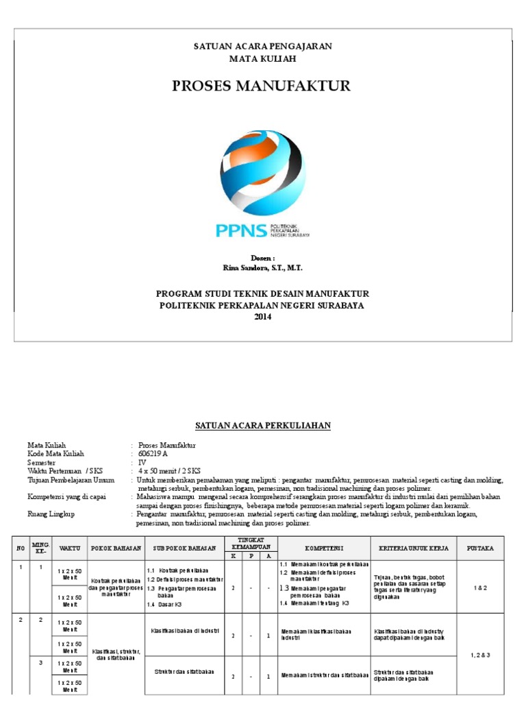 Contoh SAP (1 Minggu 2 Pertemuan) | PDF