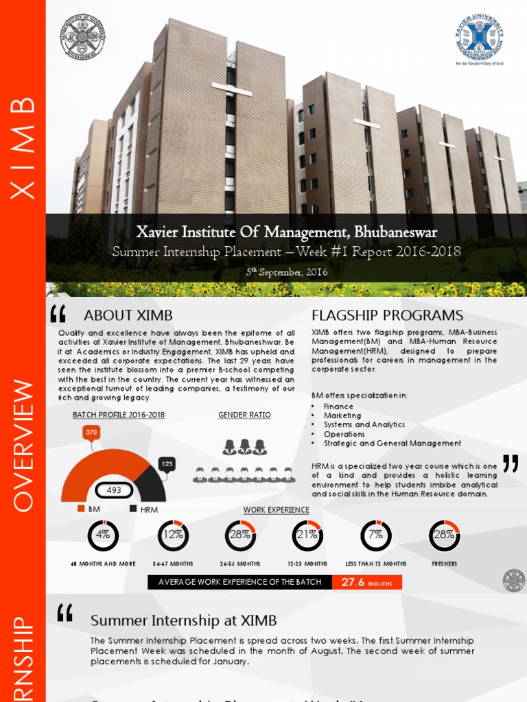 Xavier Institute of Management, Bhubaneswar: Summer Internship ...