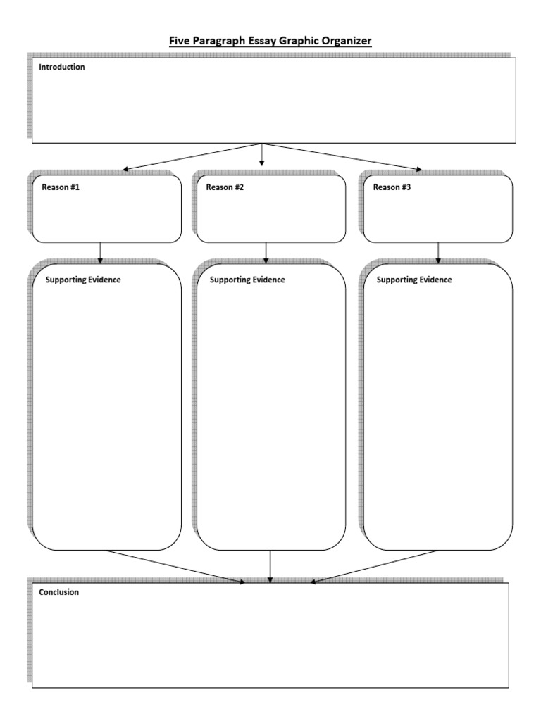 Five Paragraph Essay Organizer Template | PDF