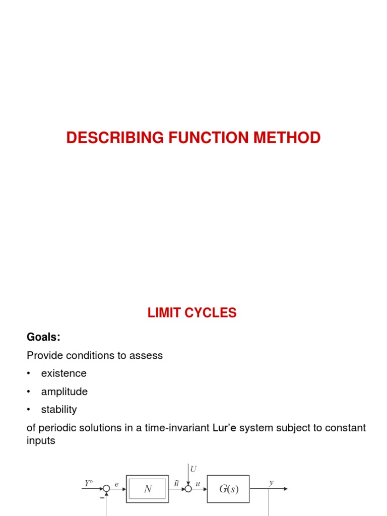 14 Periodic Pdf Fourier Transform Nonlinear System