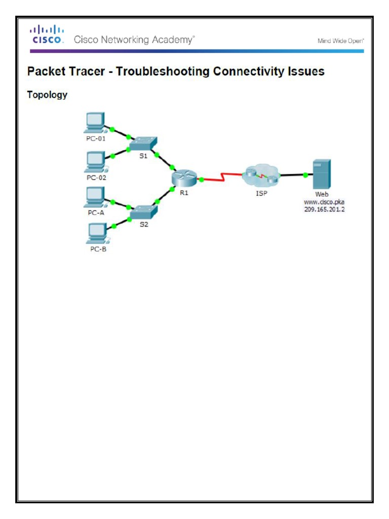 11.4.3.6 Packet Tracer - Troubleshooting Connectivity Issues | PDF | World Wide Web | Internet & Web